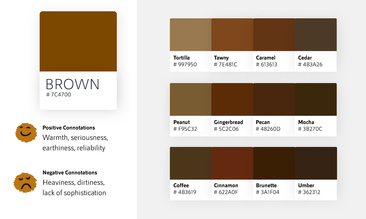 Color Psychology In Marketing The Ultimate Guide
