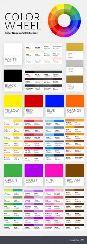 Color Psychology in Marketing: The Ultimate Guide