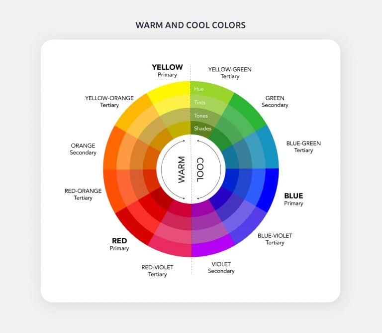 Color Psychology in Marketing: The Ultimate Guide