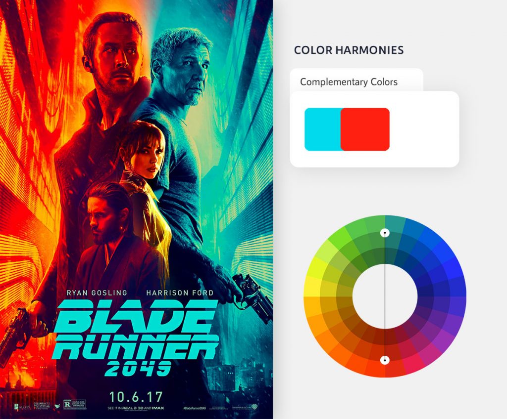 Psychologie des couleurs en marketing : guide ultime design