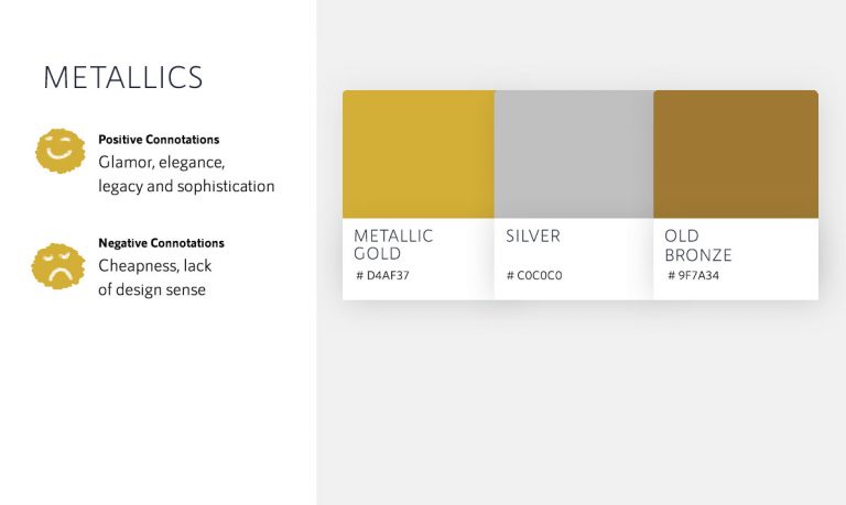 Color Psychology in Marketing: The Ultimate Guide