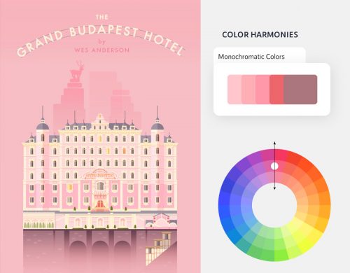 Color Psychology in Marketing: The Ultimate Guide