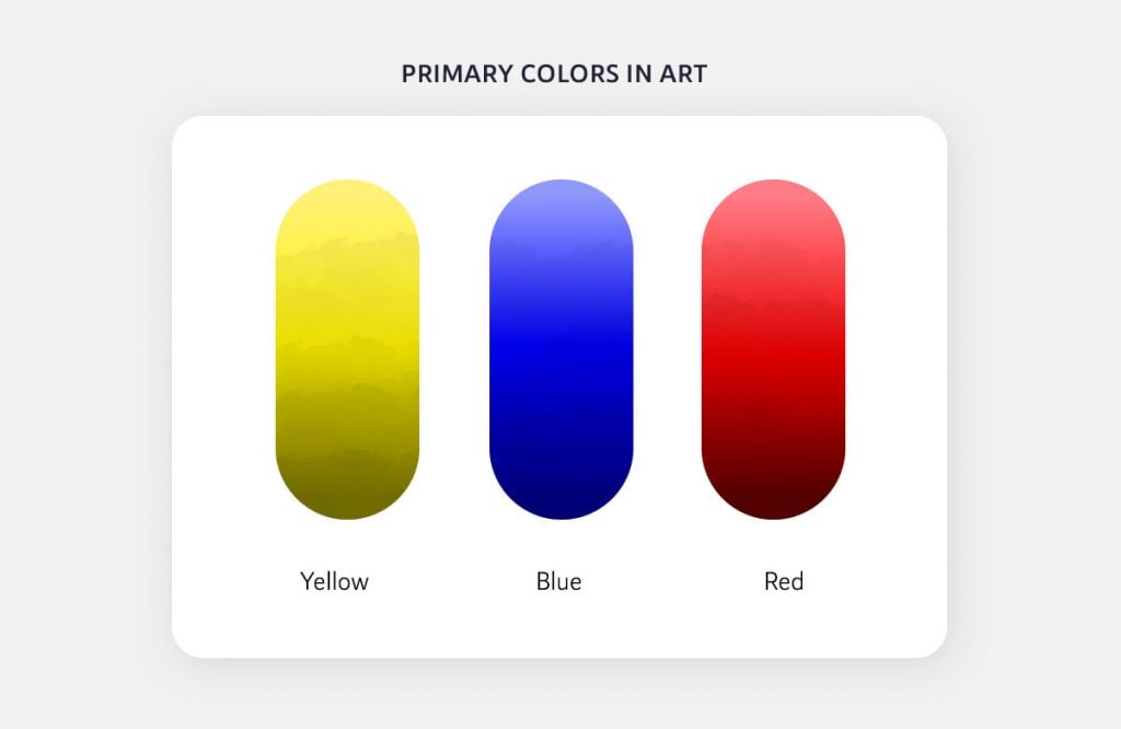 Psychologie des couleurs en marketing : guide ultime design