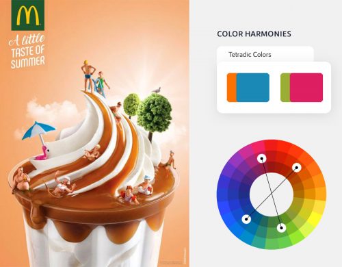 Psychologie des couleurs en marketing : guide ultime design