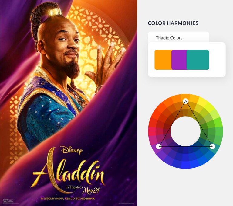 Psychologie des couleurs en marketing : guide ultime design