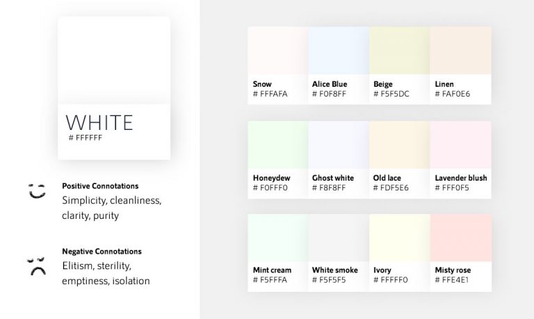 Color Psychology in Marketing: The Ultimate Guide