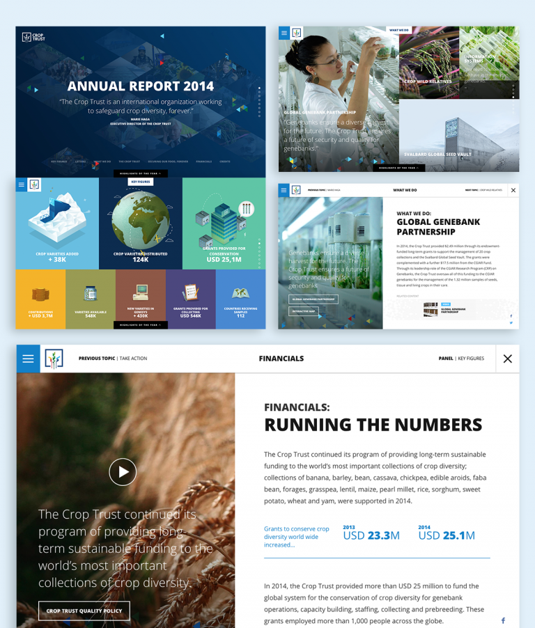Modèles de rapports annuels : + 30 exemples impressionnants