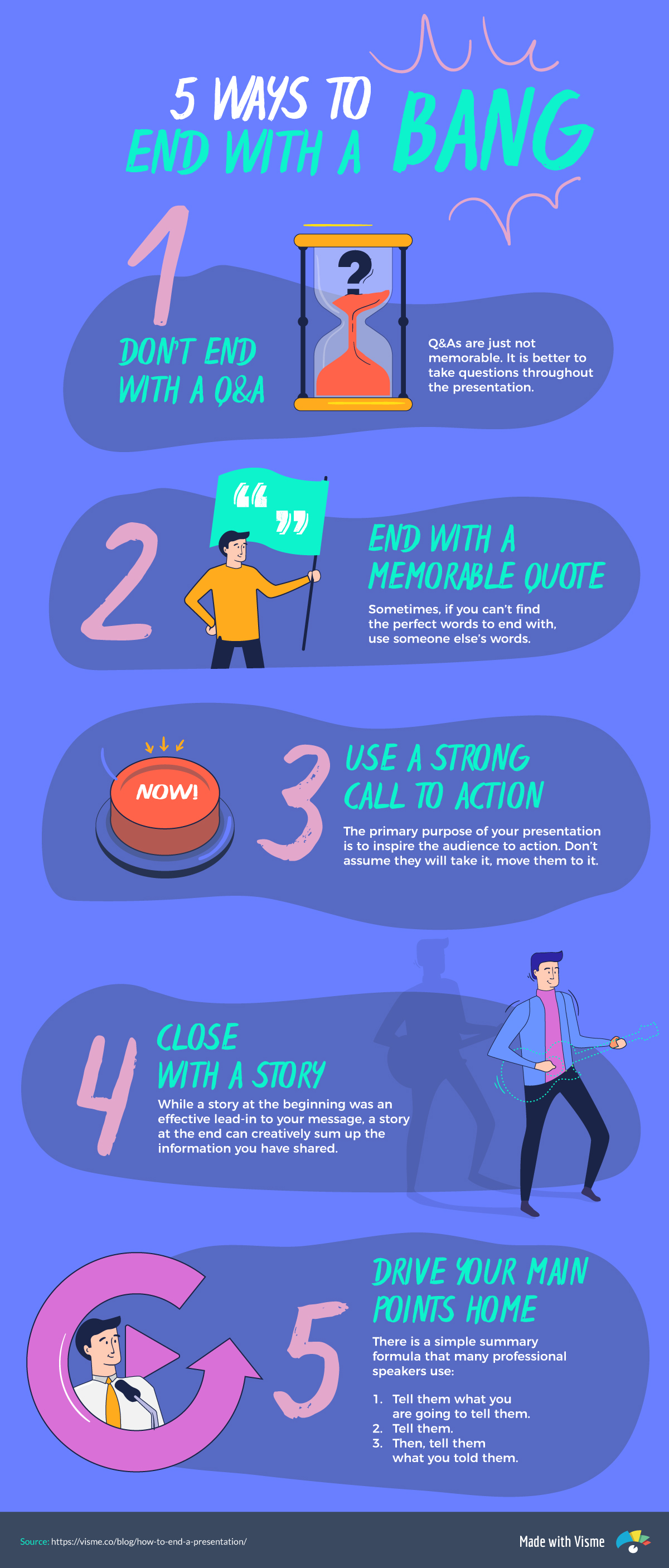 6 Ways To Close Your Presentation With Style Tools To Use 