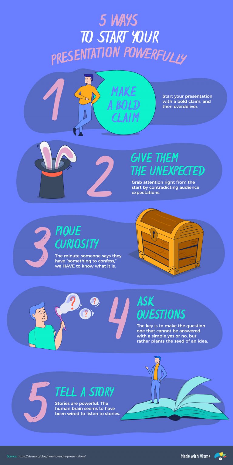 6 Ways To Close Your Presentation With Style Tools To Use 6-ways-to-close-your-presentation-with-style-tools-to-use