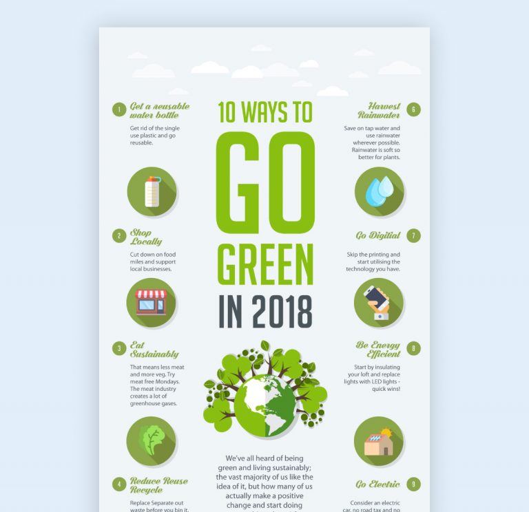 6 Infographic Best Practices for Creating Jaw-Dropping Infographics