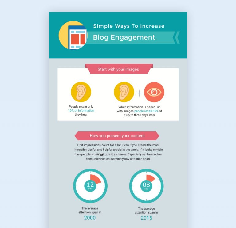 6 Infographic Best Practices for Creating Jaw-Dropping Infographics