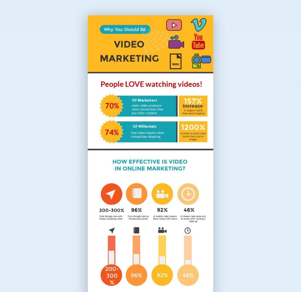 6 Infographic Best Practices for Creating Jaw-Dropping Infographics