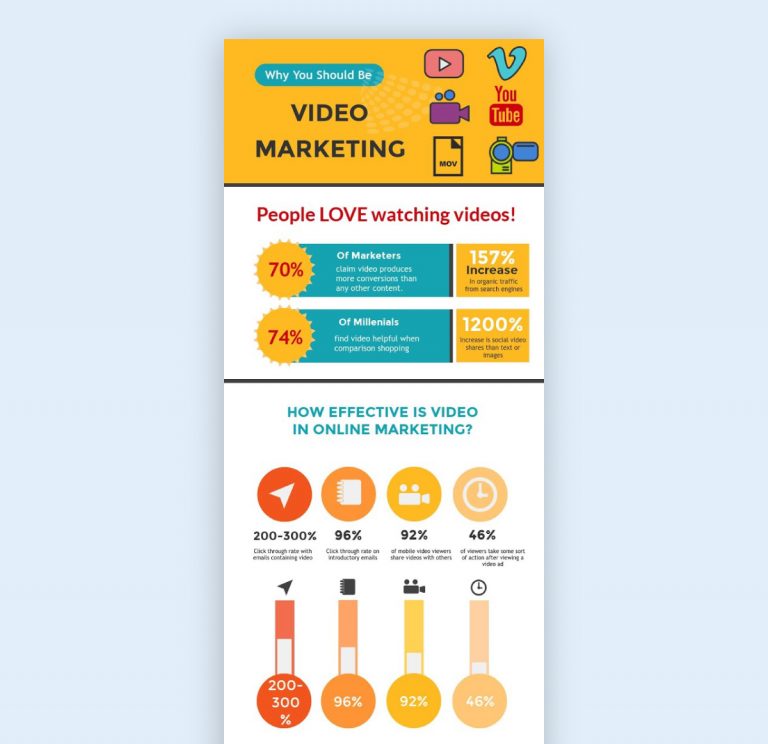 6 Infographic Best Practices for Creating Jaw-Dropping Infographics