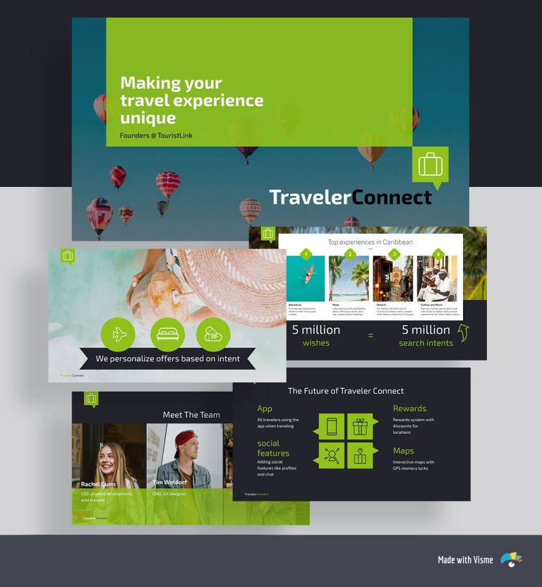 What is a Pitch Deck? Examples, Tips and Templates (2021)