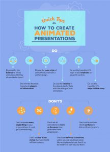 PowerPoint Animation: Tips for Using Animation in Your Presentations