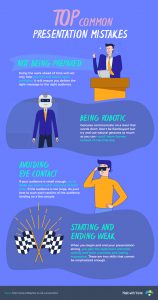 6 Ways to Close Your Presentation With Style (& Tools to Use)