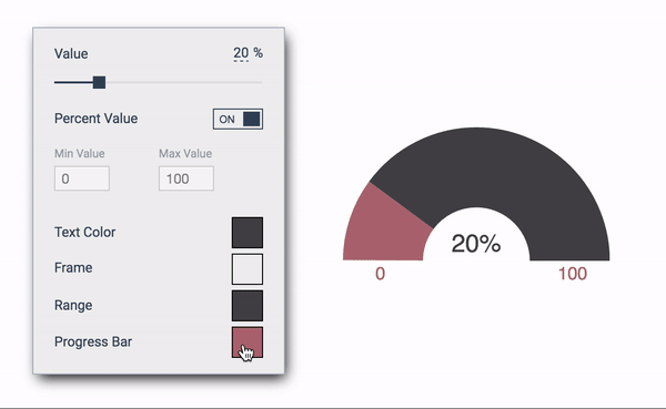 Make Free Infographics, Reports & Charts Online | Visme